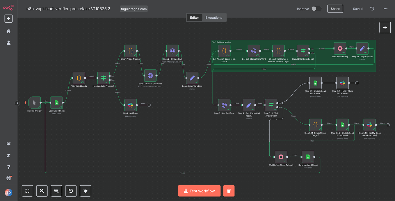 How Businesses Use n8n: Real-World Workflows and Case Studies | by Tugui Dragos-Constantin | Medium
