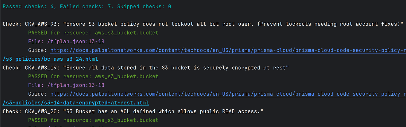 Custom Checkov Scans. Introduction | by KangZheng Li | Medium