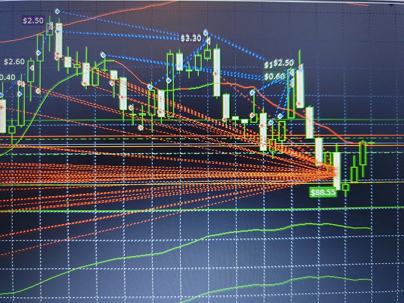 Mastering Trading Psychology: Unveiling the 20 Key Points of Mastering Trading Psychology: Unveiling the 20 Key Points of