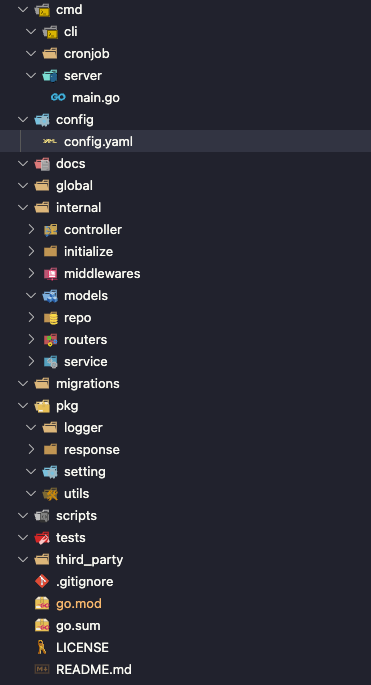 Initialize a Go project with “go-blueprint” | by Quang Hieu (Bee) | CodeX | Jun, 2024 | Medium