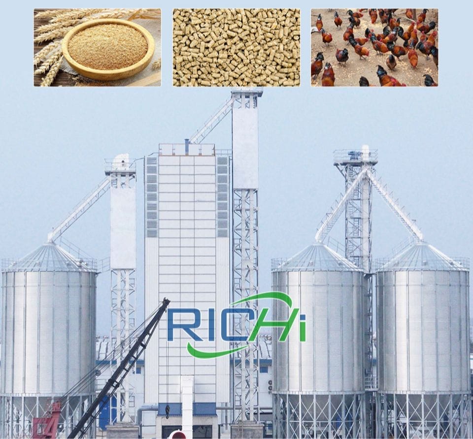 What are the parts of a biomass pellet mill? | by Richi Carmen | Medium