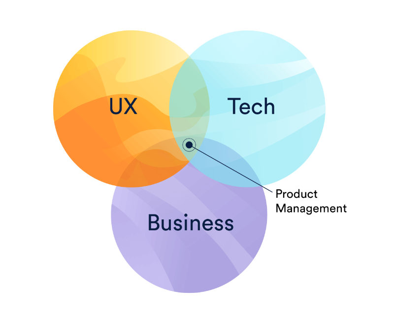 Excel Data Analysis Project- Road Accident Dataset | by Anbarasan | Medium