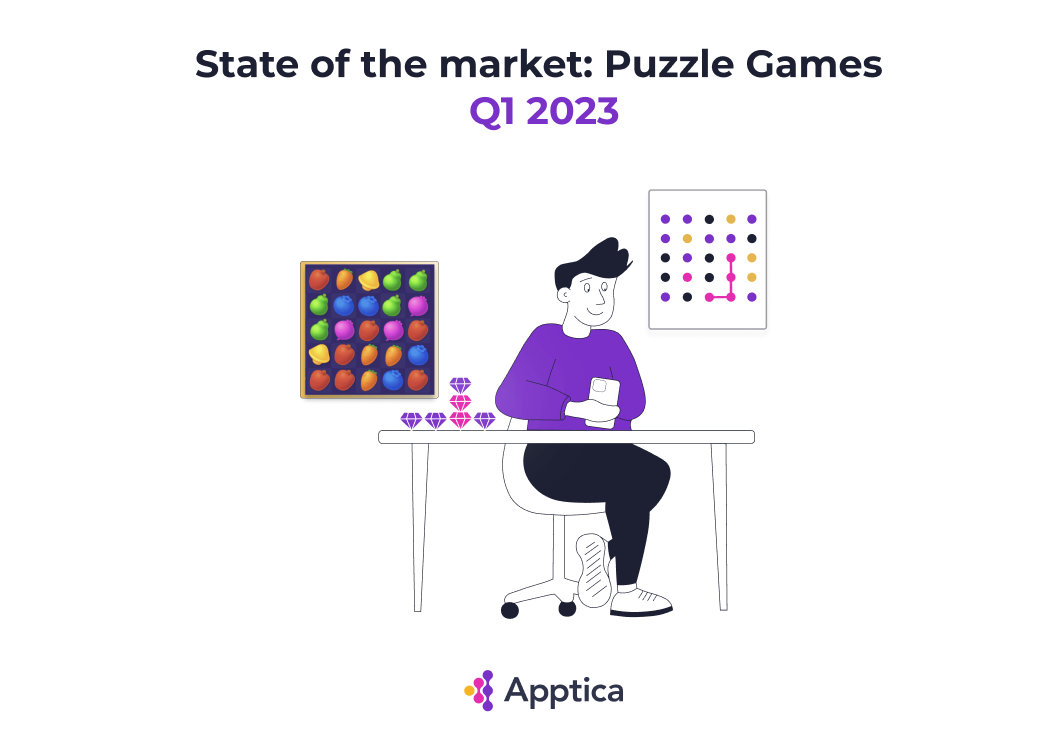Mobile games: state of the market & playtime benchmarks, Q3, 2023 ...