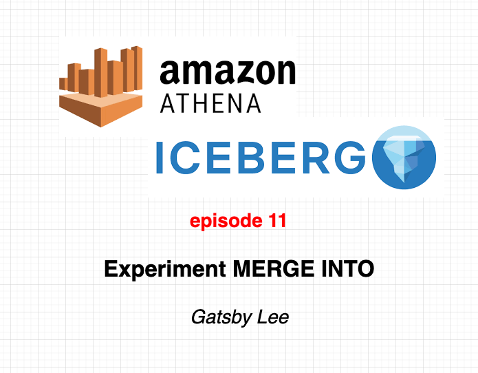 Solving the Small File Problem in Iceberg Tables | by Thomas Cardenas | Ancestry Product ...