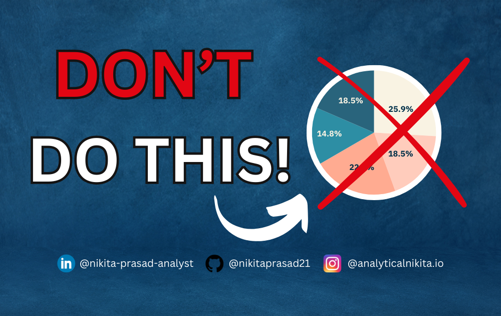 Sql Queries To Transform Your Data Into Insights By Nikita Prasad Learning Data Medium