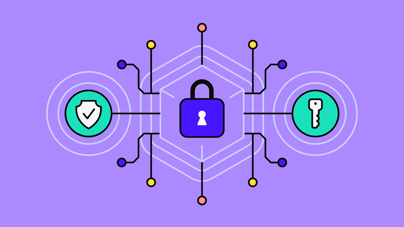SQL Injection Lab_Walkthrough/tryhackme | by Emrul Hossain | Medium