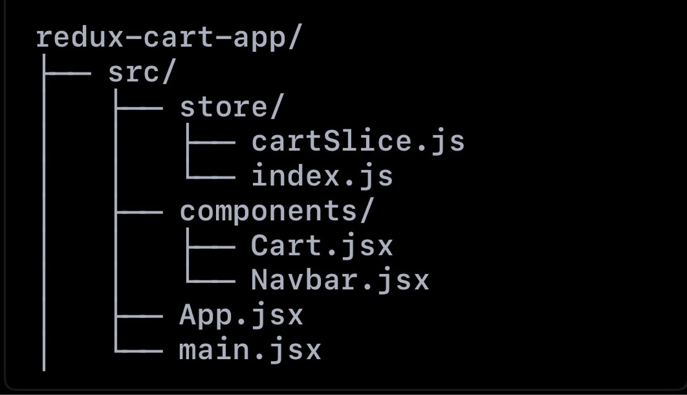 Understanding Functions in TypeScript | by Ajeet Gupta | Medium