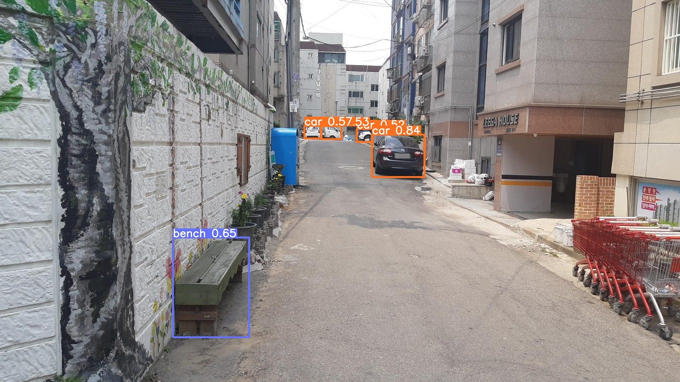 How to deserialize JSON to custom class objects in Python | by Changsin ...
