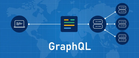 สร้าง GraphQL Backend ง่ายๆด้วย Graphcool | by aofleejay | THiNKNET Engineering