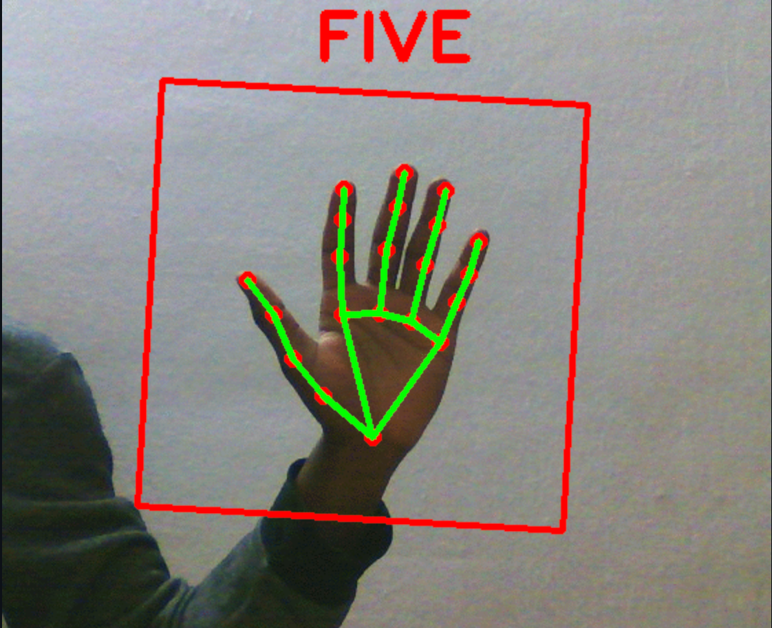 Pix2Pix GAN for Image-to-Image Translation | by Hens Patel | Medium