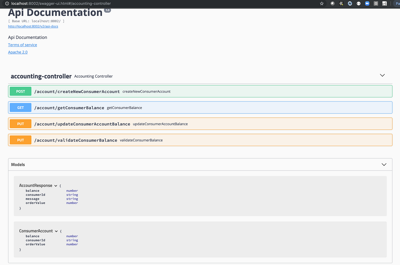 Spring Cloud API Gateway with Filter,Security and Circuit Breaker | by AMIT DATTA | Medium