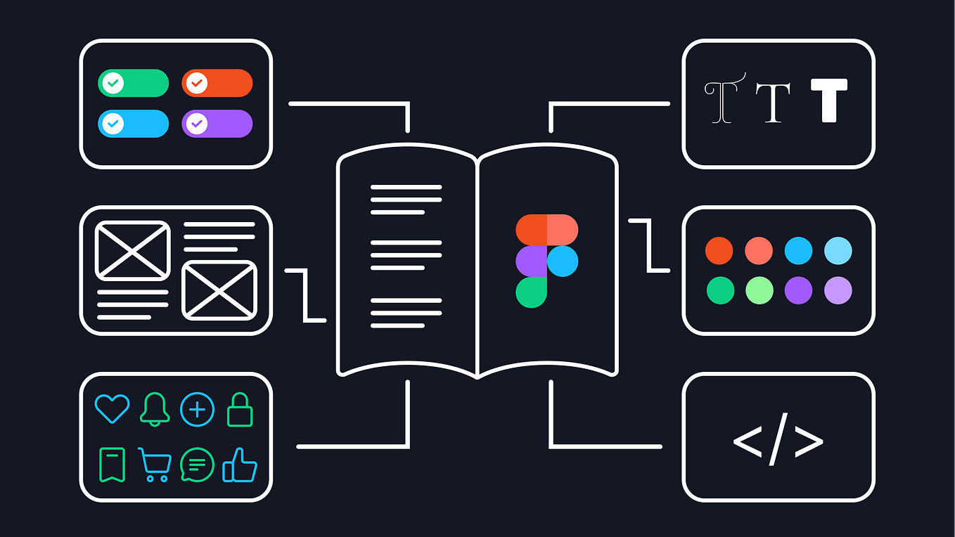 Streamlining Your Design System: A Guide to Tokens and Naming ...
