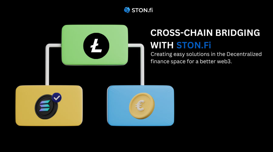 UNDERSTANDING XBANKING’S LAUNCHPOOL | by ️Blogs By Moses~ | Jul, 2024 ...