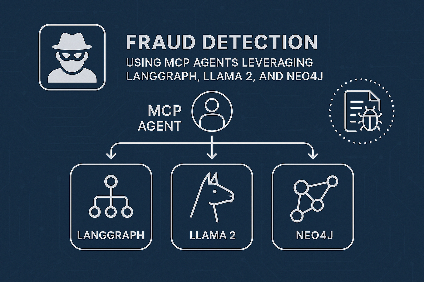 LLMs: Fraud Detection. Step-by-Step Approach | by Preeti | Medium