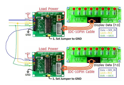 Raspberry Pi-Python Blink LED. HELLO WORLD! RASPBERRY PI ( ฺBLINK LED ...