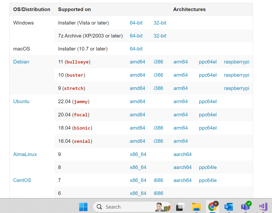 Generate CSV in .NET CORE: CSVHelper | by Kratika | .Net Programming ... Generate CSV in .NET CORE: CSVHelper | by Kratika | .Net Programming ...