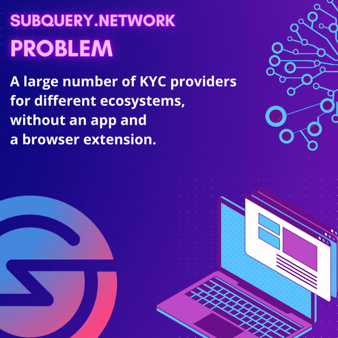 Axelar project infographic - Crypto WAGMI - Medium