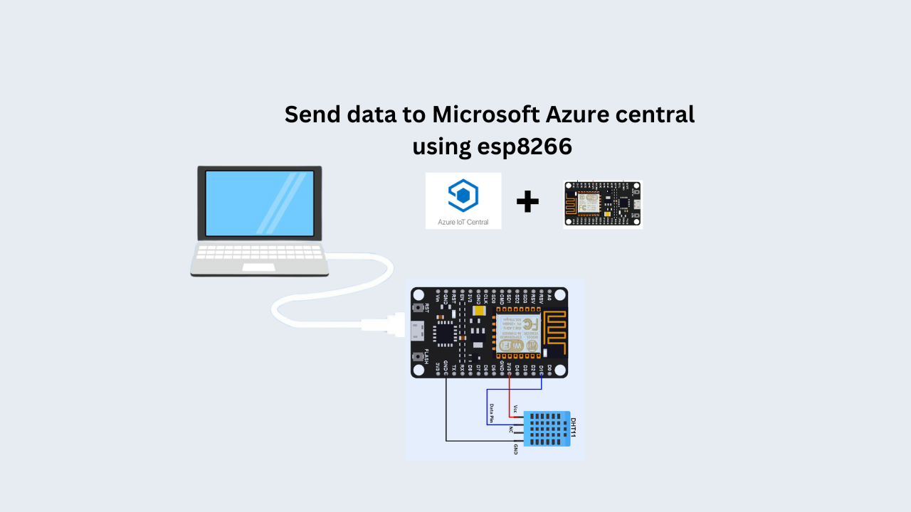 Roadmap to learn IoT.. Journey to become IoT engineer. | by Rohinii k | Medium