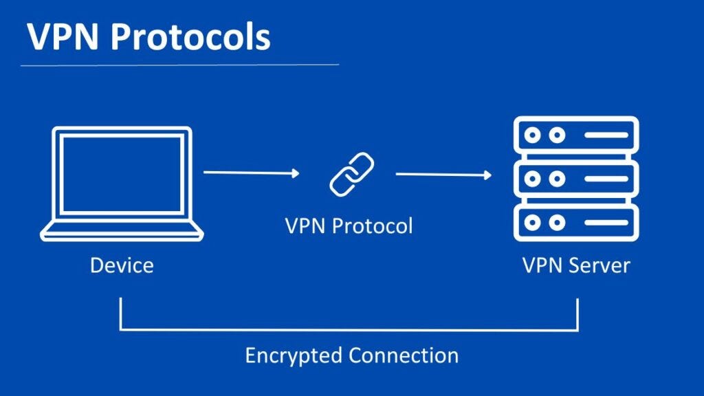 Personal Cyber Security: Part 4. Browser security and how maximize your ...