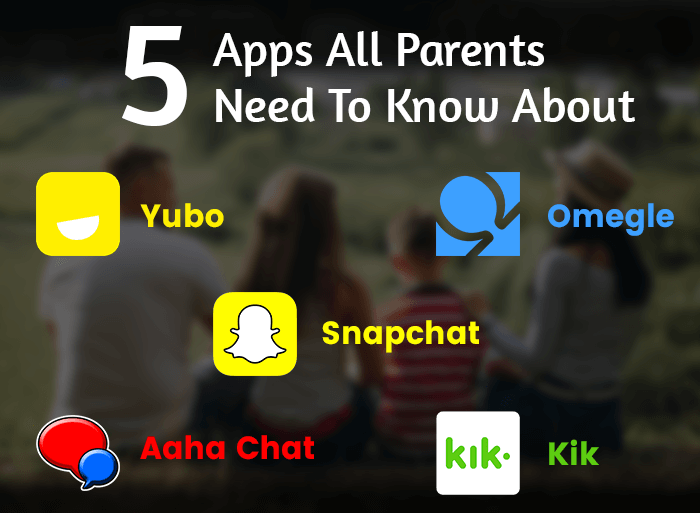 6 Best Anti-Theft Apps To Protect Kid’s Android Phone | by Vijendra ...