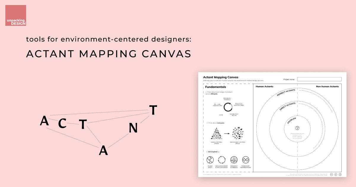 The time for Environment-Centered Design has come | by Monika Sznel ...