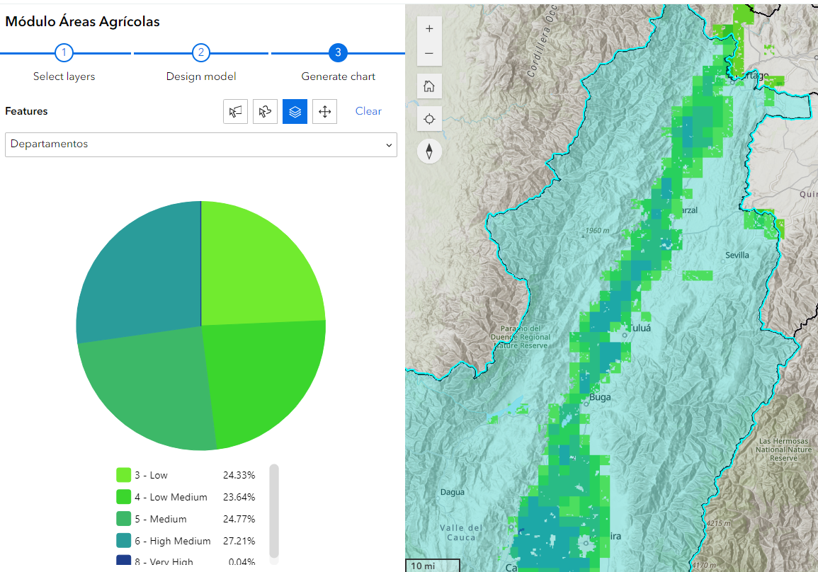 How to generate buffers for remote sensing analysis in coffee farming ...