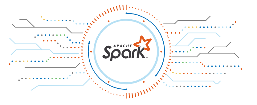 Running Apache Spark on Kubernetes: An Enterprise-Level Setup | by Arun ...