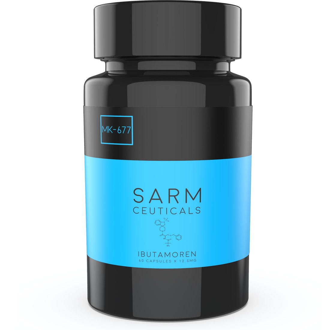 Ibutamoren — MK 677 — Anti Ageing SARM | by Sarmceuticals | Medium