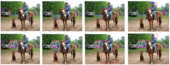 [Summary] Eigen-CAM: Class Activation Map using Principal Components ...