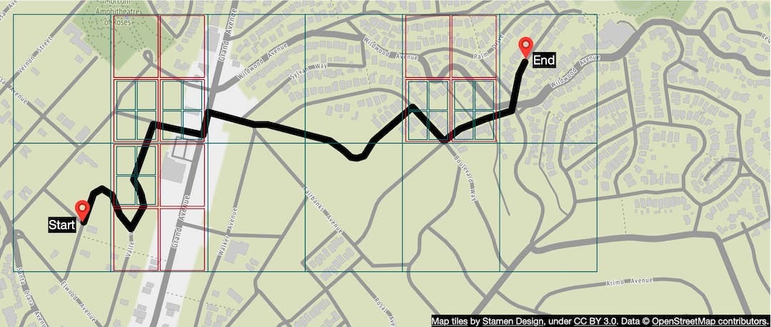 Mastering Data Storage in DB: The Battle of LSM Trees vs B-Trees | by Siddharth Gangwar ...