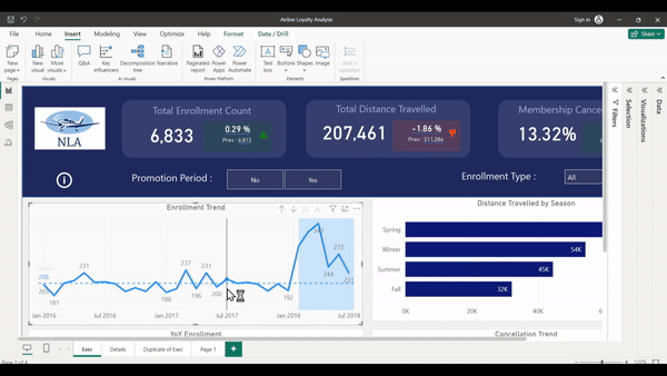 Creating a Dynamic Dashboard in PowerBI with R — Part 2: Importing and Processing Data in ...