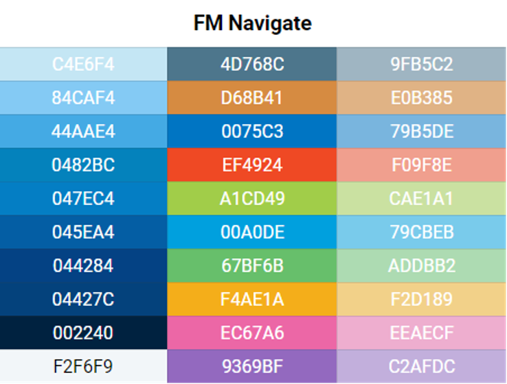 FM Navigate-Tender Management-Facilities Management Software-Dashboard ...