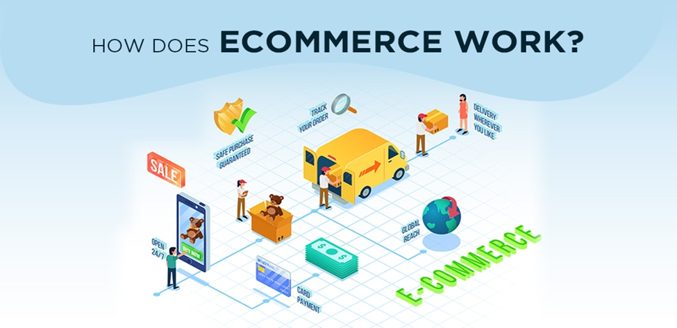 What are the Pros and Cons of E-Commerce? | by TG GLOBAL SERVICES & CONSULTING - F.Z.E | Medium