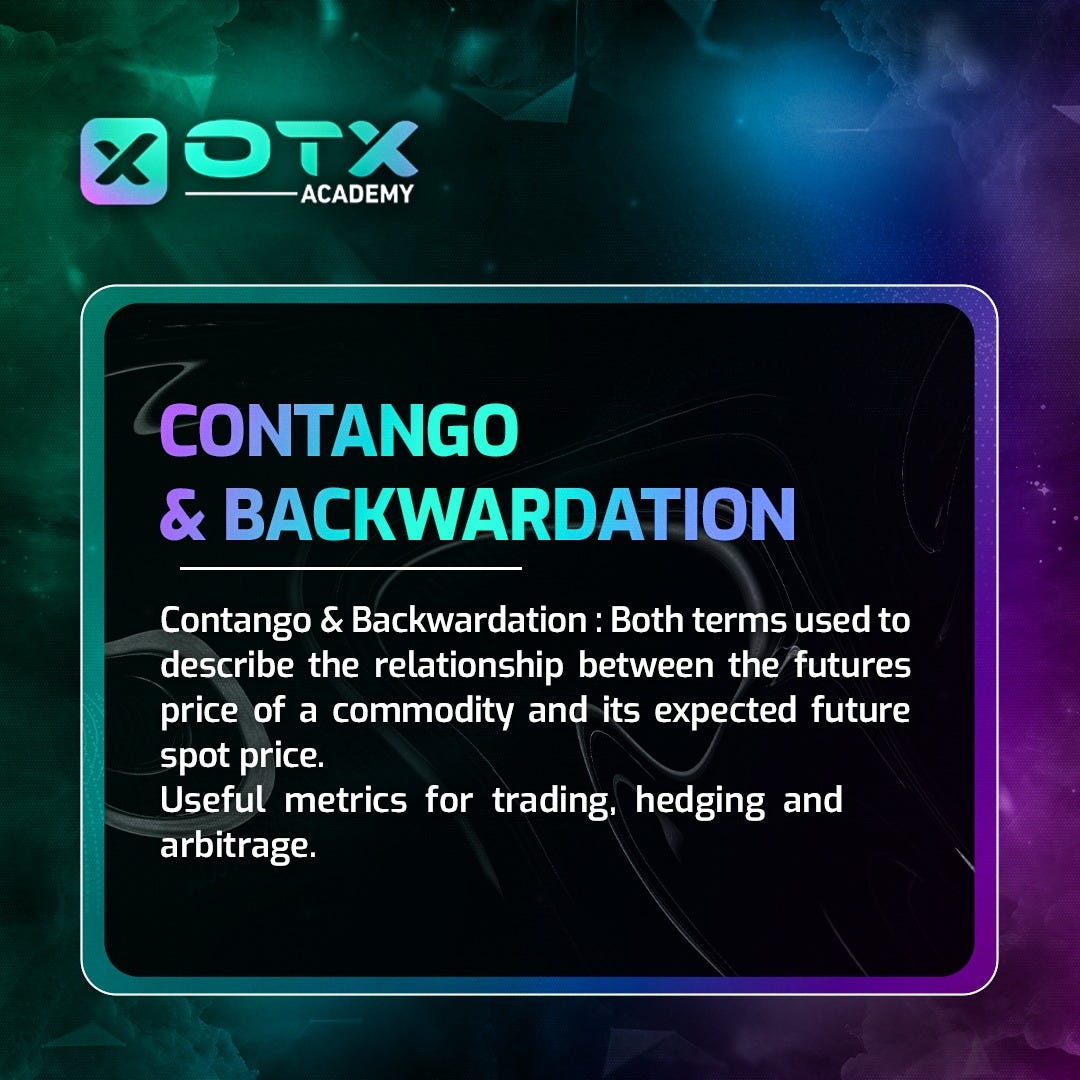 Understanding Key Crypto Candlestick Patterns for Effective Trading | by OTX Academy | Medium