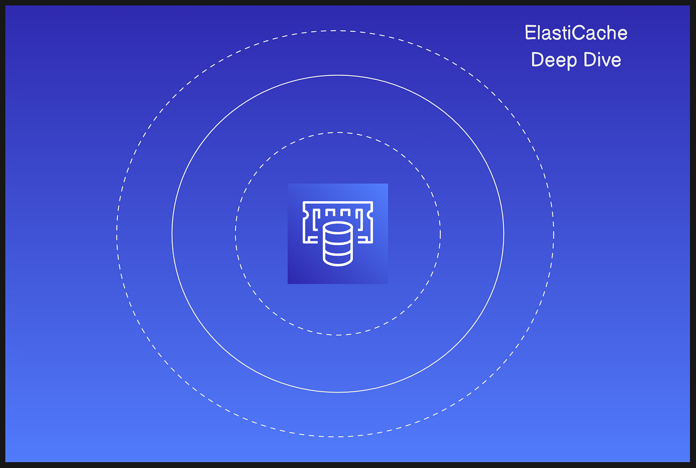 AWS Serverless Architecture and Services Deep Dive | by Cadium | Feb ... AWS Serverless Architecture and Services Deep Dive | by Cadium | Feb ...