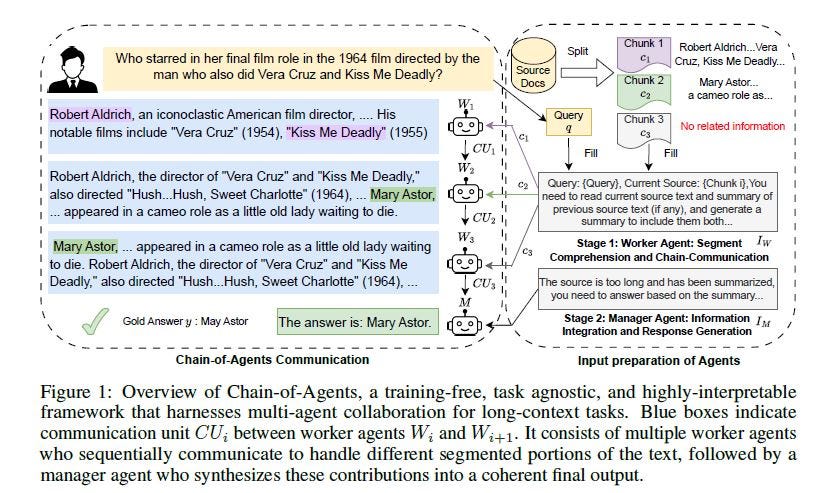Autoagent A Zero Code Framework For Llm Agents — Exploring Its Multi Agent Architecture And
