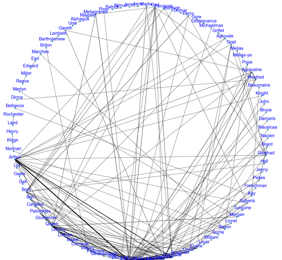 Colab File loading & Image insertion Guide | Data Arena