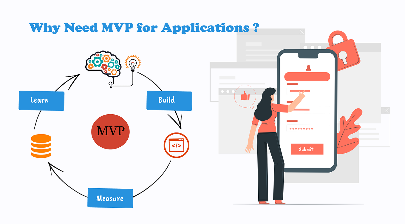 Building Modern Web Applications with React and .NET Core | by Thilini Maheshika | Medium
