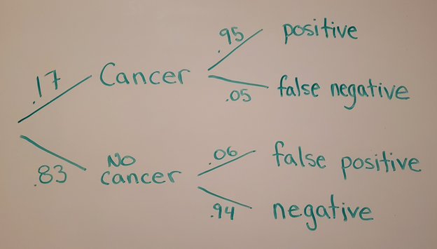 How To Make Your Color Palette With Matplotlib In Python By Raizel Bernstein Python In Plain