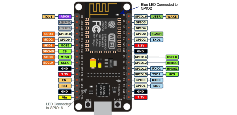 How to remove background from video without green screen?? | by Sourabh ...