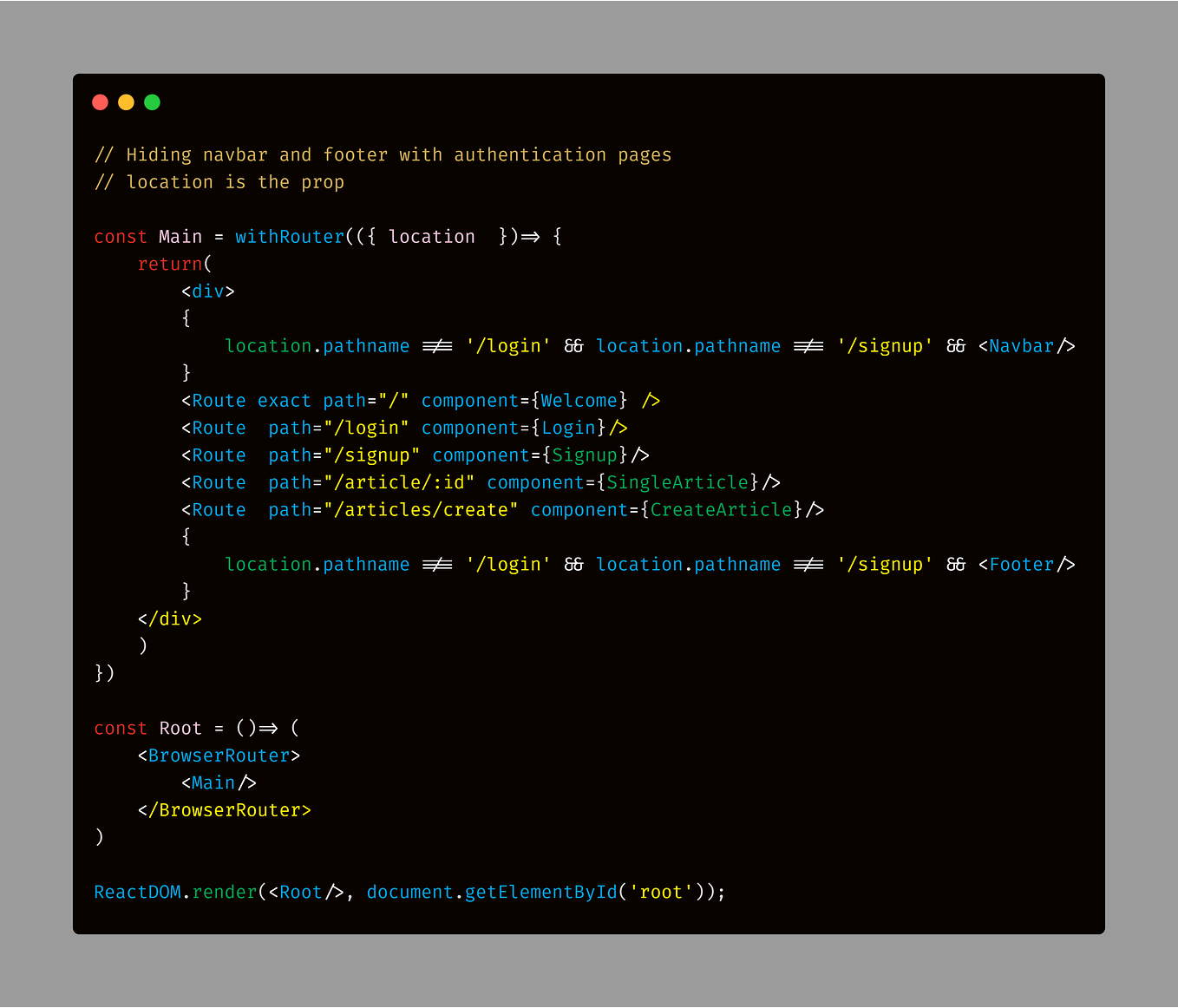 Easiest Way to Build a GraphQL Server from Scratch using Express- (Part 1) | by Sandip Guchait ...