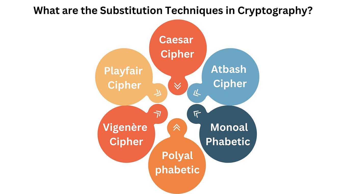 Everything You Need To Know About Array Processor | by Thetechnotallks ...