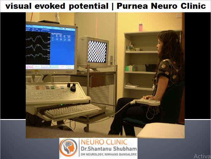 Electromyography (EMG) by Dr.Shantanu at Purnea Neuro Clinic - Purnea ...