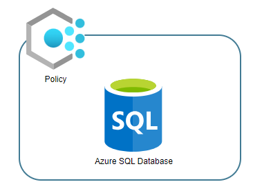 Update RowKey in Azure Table Storage Using Azure Data Factory | by ...