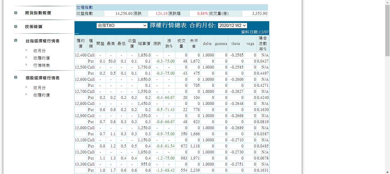 Python：介紹寫讀檔、消除空白、分割資料、指針位置. 基本介紹read、write、strip、end、split、seek、tell… | by MinKuan | Medium
