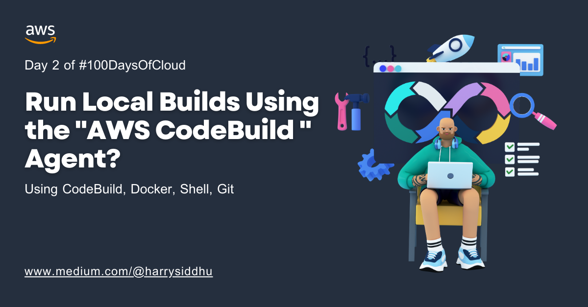 Build A 3-Tier Web Application Using AWS Core Services VPC, EC2 & RDS | by Harry Siddhu | AWS in ...