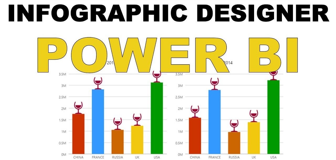 Infographic Designer Power Bi