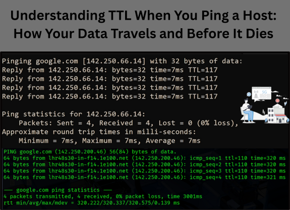 💥 Command Injection: Complete Guide to Exploitation and Secure Coding Using a Vulnerable Lab ...