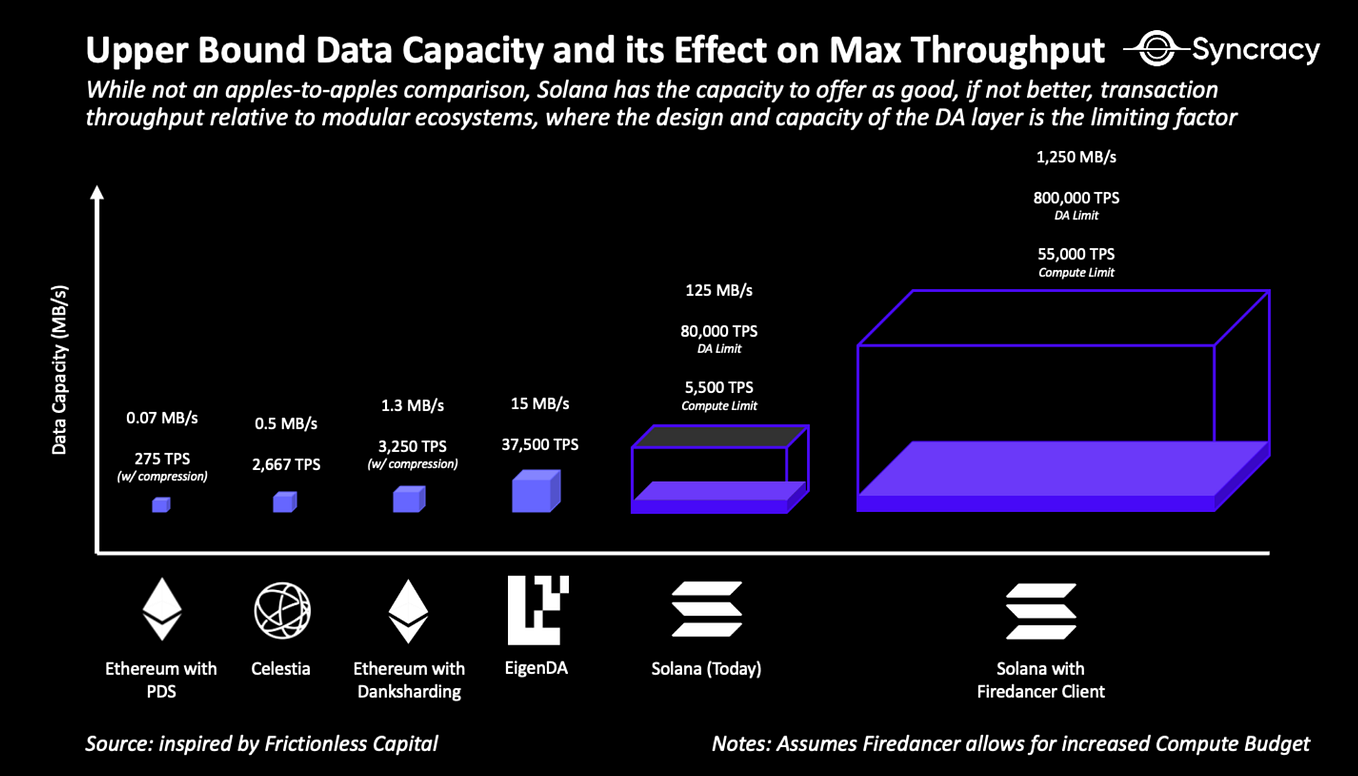 Thesis Review: Part 4 | by Thesis Fox | Sep, 2024 | Medium