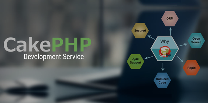 Considering CakePHP programming For Your Nest Project | by William Casto | Medium